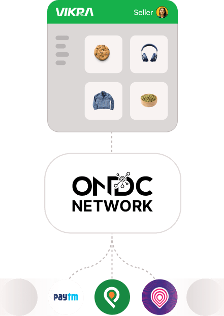 Vikra - A Comprehensive Seller App on the ONDC Network